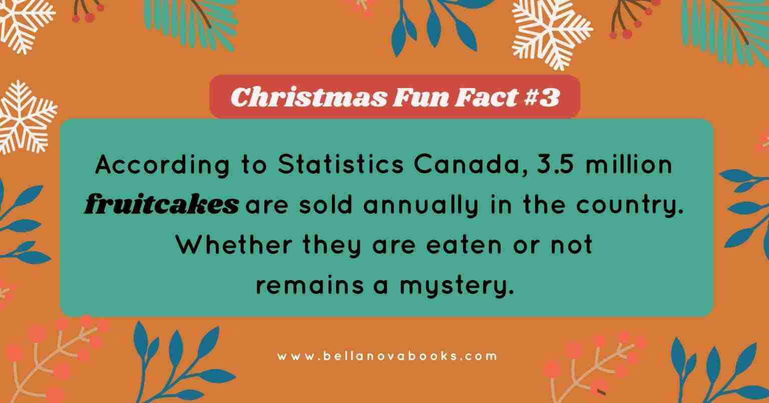 20 Weird Christmas Facts You Didn't Know You Wanted to Know | Bellanova ...